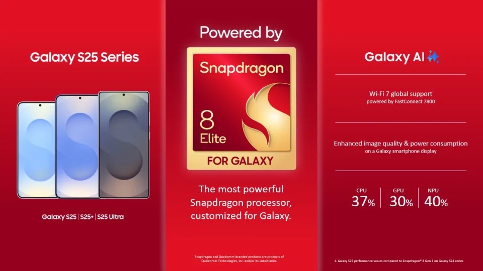أبرز الاختلافات بين النسخة العادية والنسخة المخصصة لهواتف Galaxy من معالج Snapdragon 8 Elite For ...